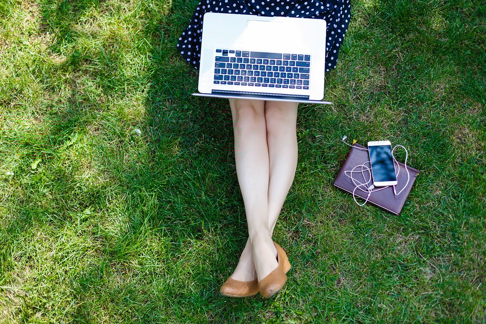 Produkt | SkoleIntra