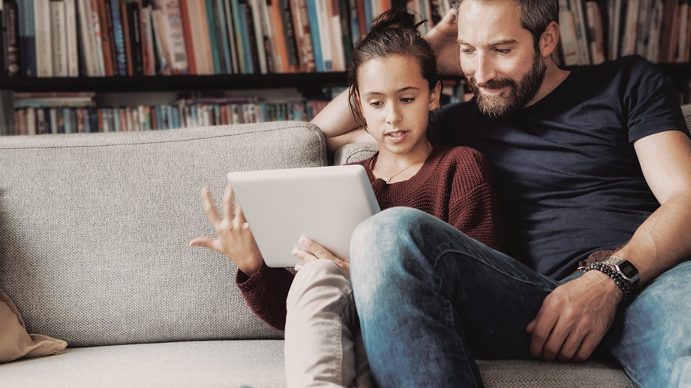 Produkt | SkoleIntra