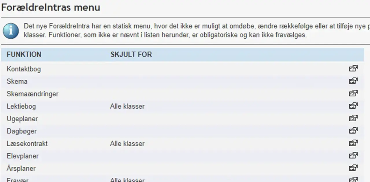 Tilpas dine indstillinger og gør SkoleIntra mere effektiv